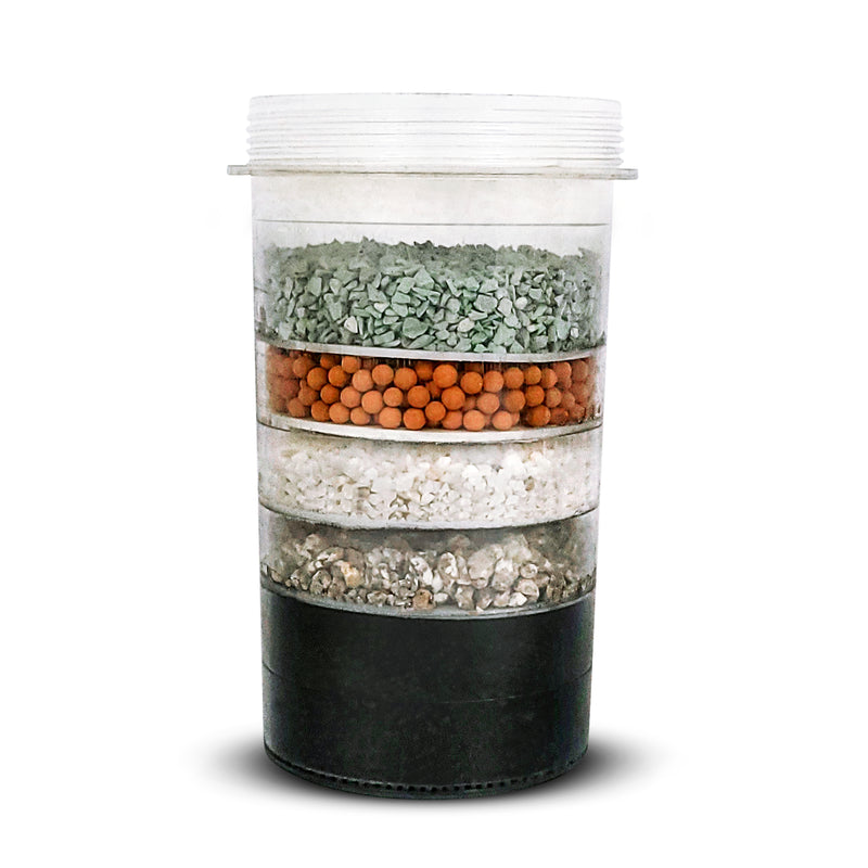 Zenwater - Pure Water Filter - 5-Stage Mineral Water Filter - Zen Water ...