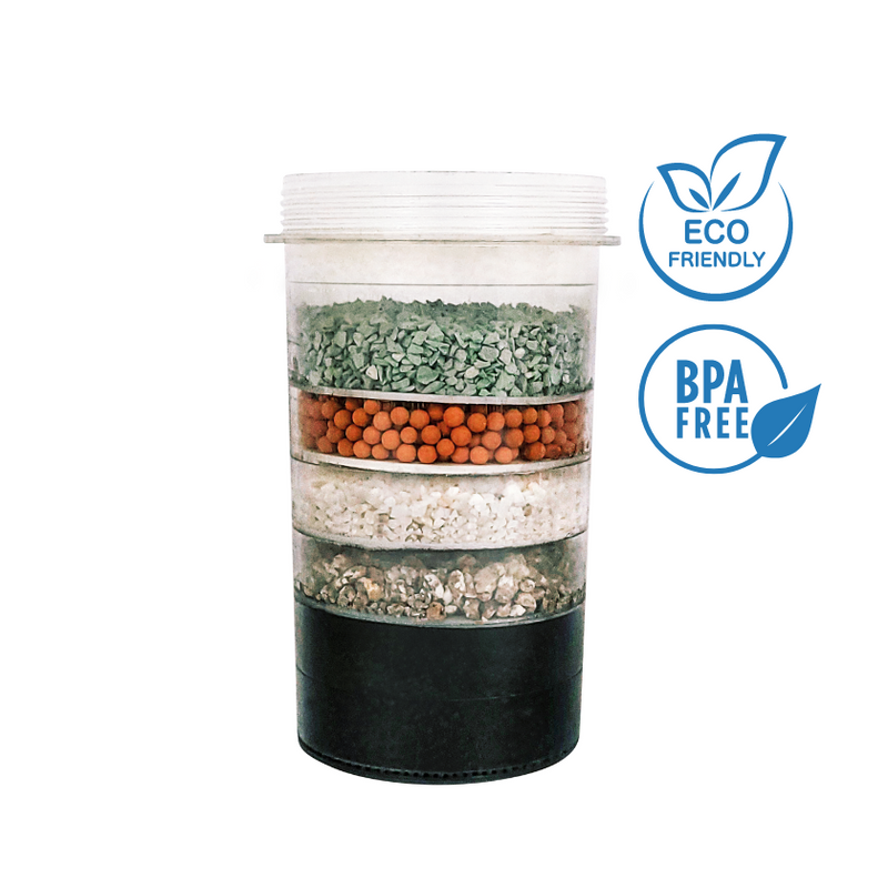 Zenwater - Pure Water Filter - 5-Stage Mineral Water Filter - Zen Water ...